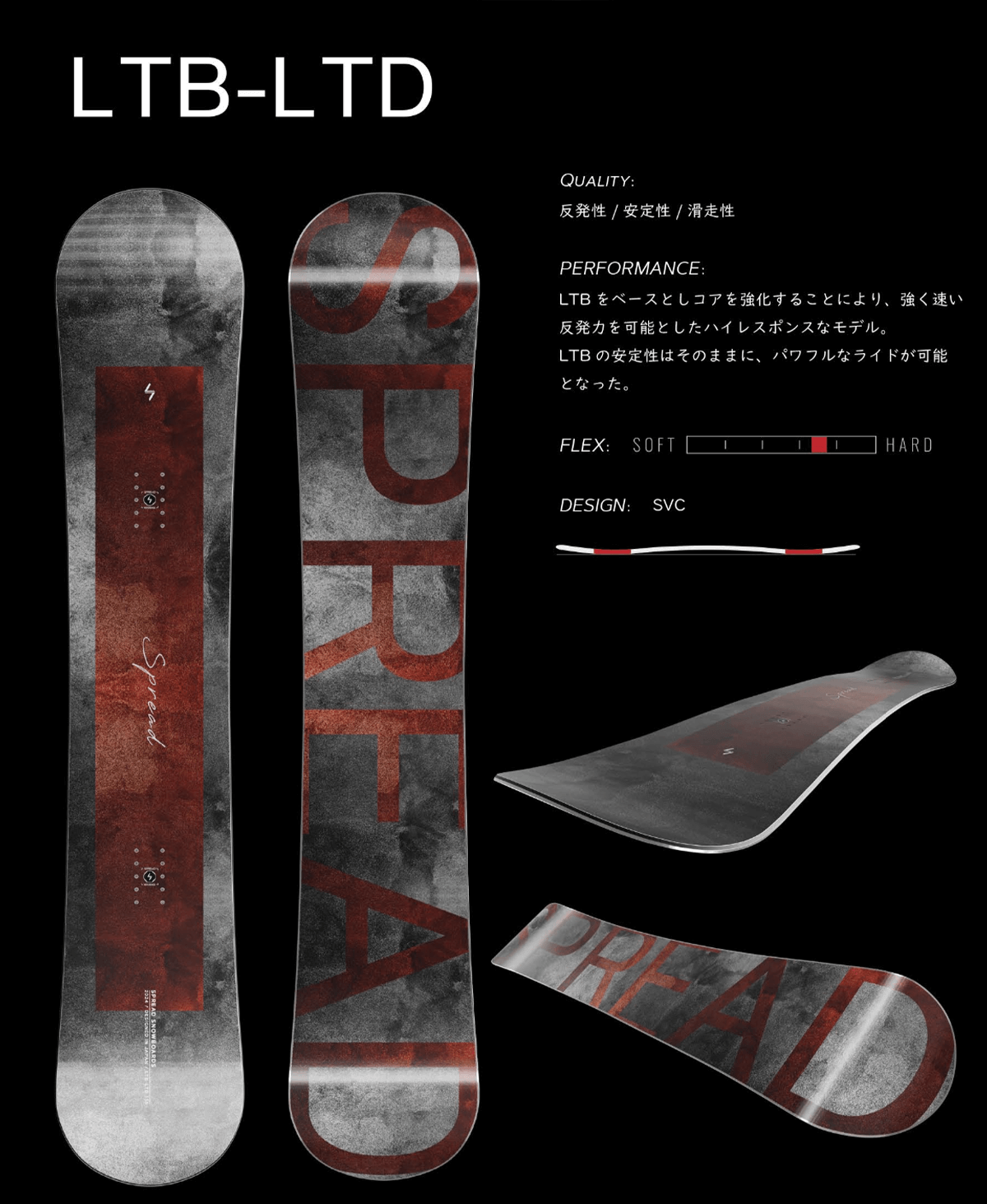 Snowboards for Men